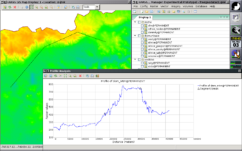 WxPython-based GUI for GRASS - GRASS-Wiki