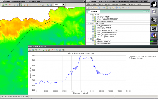 WxPython-based GUI for GRASS - GRASS-Wiki